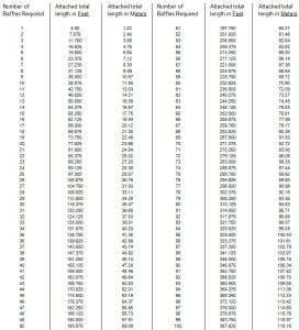 PlenaForm Material Estimator – Plenaform